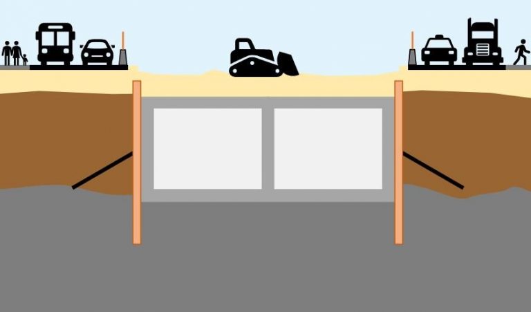 LRT Stage 2: What is Cut and Cover? – Bay Ward Bulletin