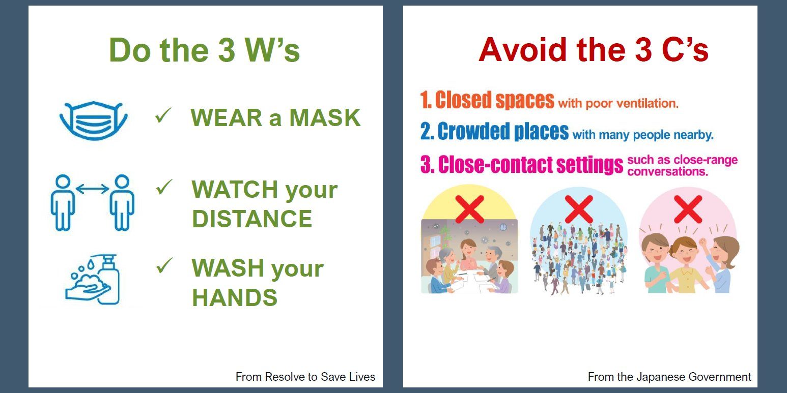 Help Stop the 3rd Wave – Keep practicing the 3 Ws and Avoid the 3 Cs ...