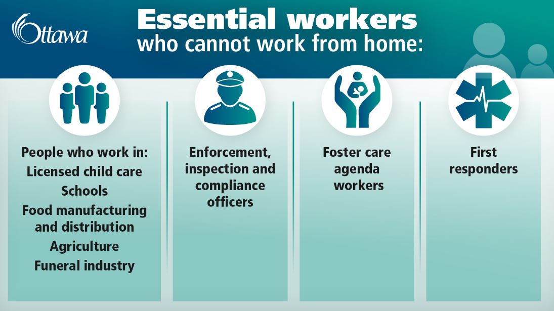 COVID-19 Vaccine Eligibility: Essential Workers who can’t work from ...