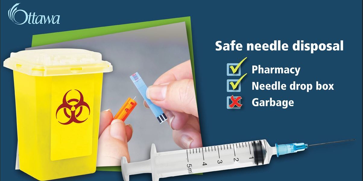 Keep needles out of Garbage – Bay Ward Bulletin