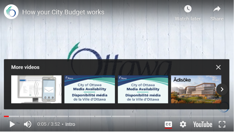 Committee of Adjustment – Bay Ward Bulletin